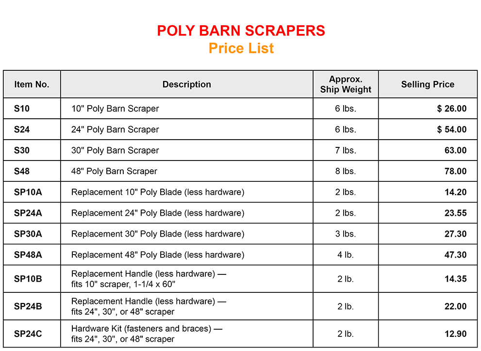 Loyal Roth Manufacturing