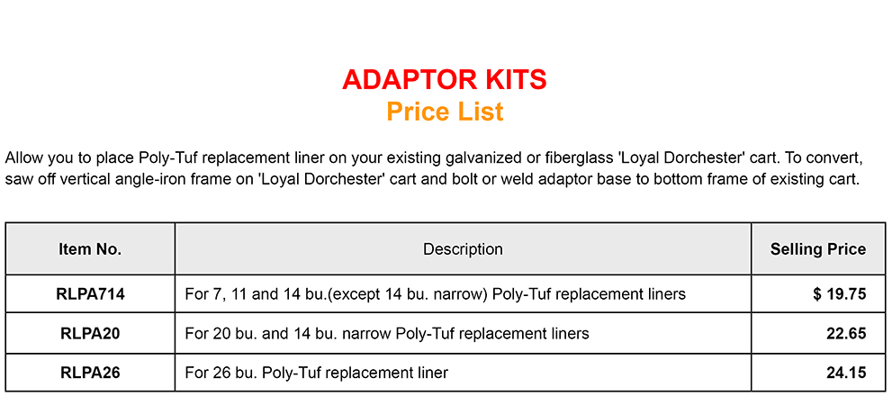 Loyal Roth Manufacturing