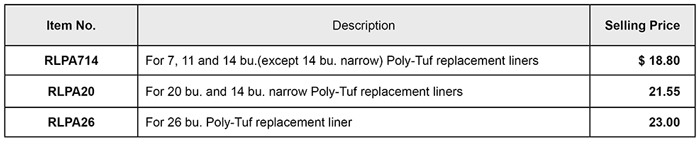 Loyal Roth Manufacturing