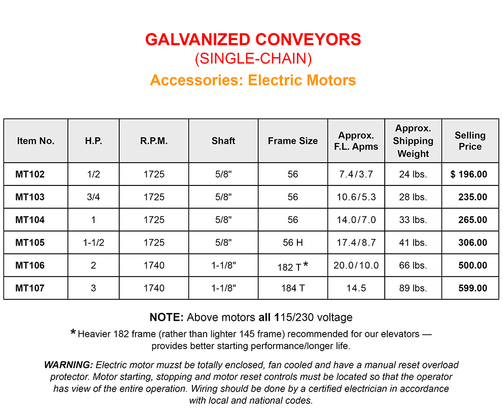 Loyal Roth Manufacturing