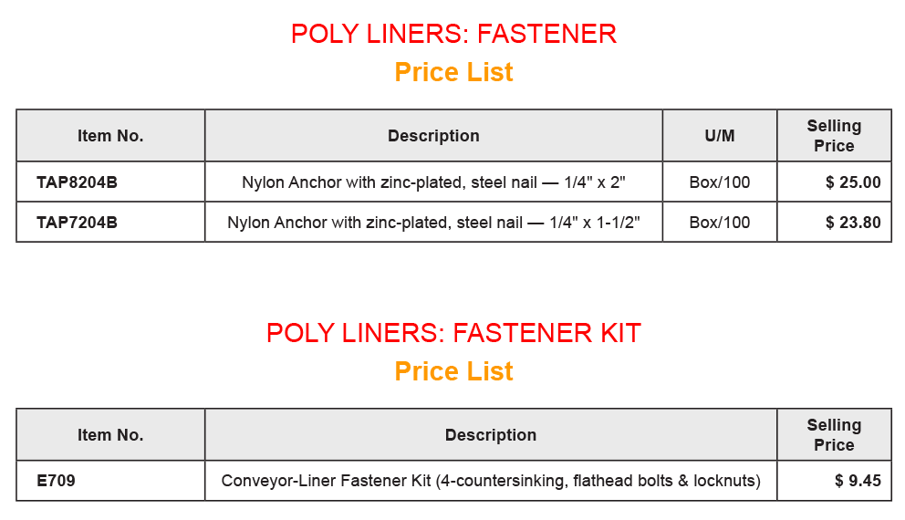 Loyal Roth Manufacturing